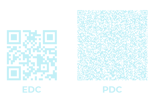 Generate Encrypted QR Code to Secure Your Documents | Document Authentication QR Code | Qrypto ...